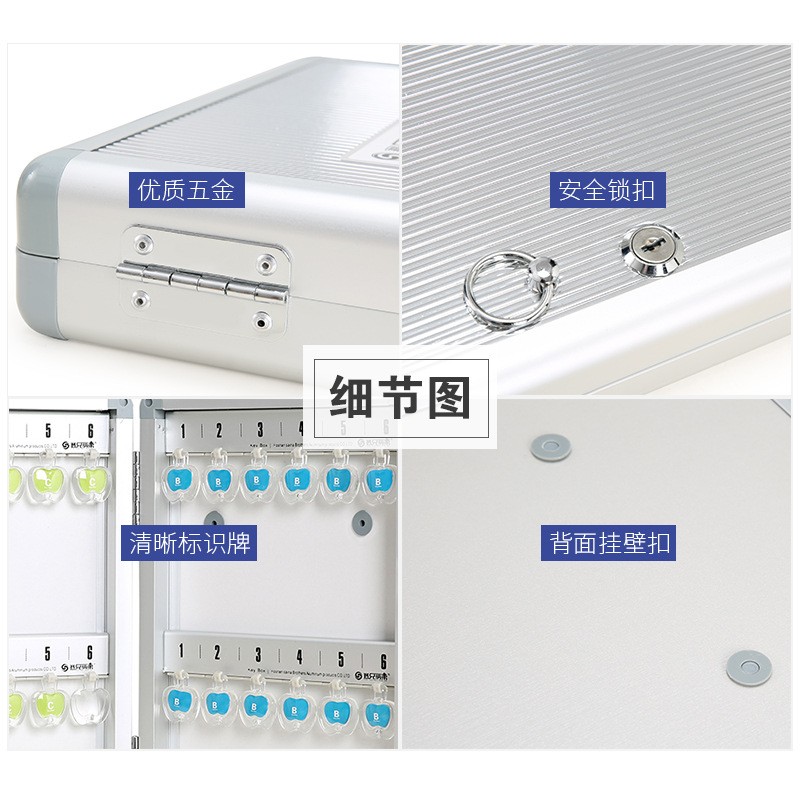 （特）格立特 汽车钥匙柜壁挂式钥匙箱整理收纳盒钥匙盒保管箱管理箱挂箱 24位带锁 配24个钥匙牌 - 娱丝儿